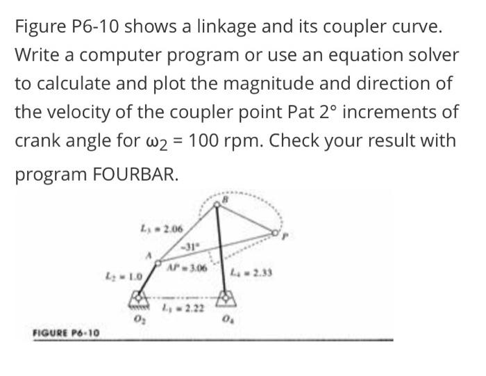 Solved Figure P6-10 shows a linkage and its coupler curve. | Chegg.com
