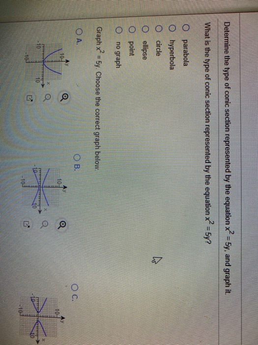 Solved Determine The Type Of Conic Section Represented By