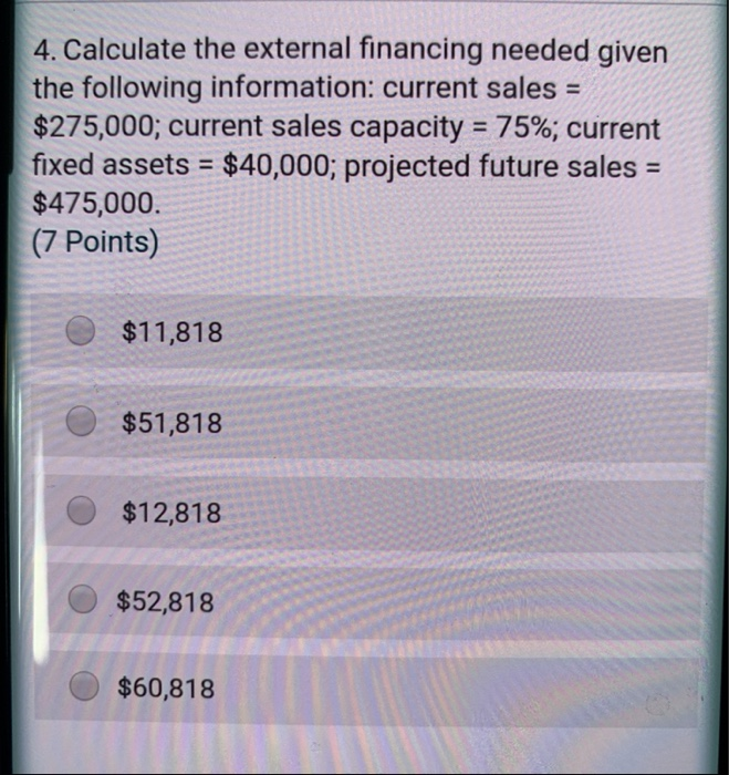 Solved 4. Calculate the external financing needed given the | Chegg.com