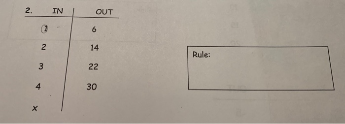 Solved OUT Rule: | Chegg.com