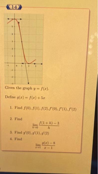 Solved Given the graph y=f(x). Define g(x)=f(x)+5x 1. Find | Chegg.com