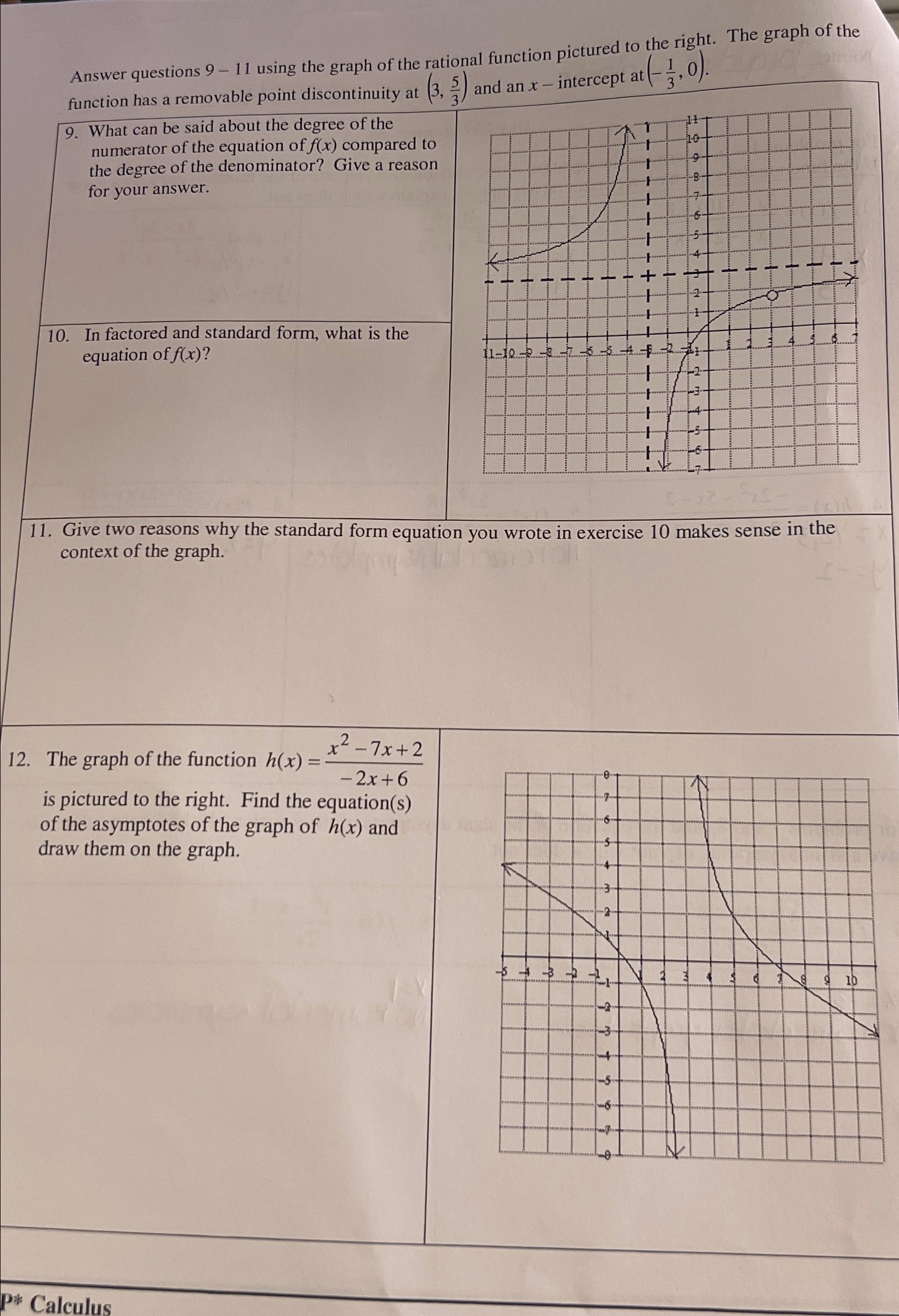 Solved Answer questions 9-11 ﻿using the graph of the | Chegg.com