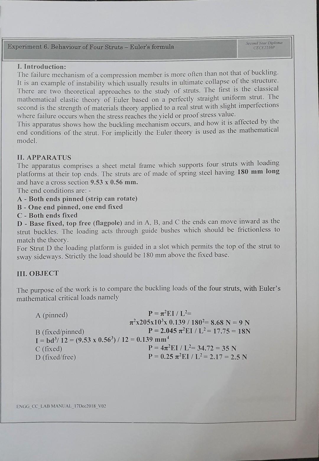Solved Experiment 6. Behaviour of Four Struts - Euler's | Chegg.com