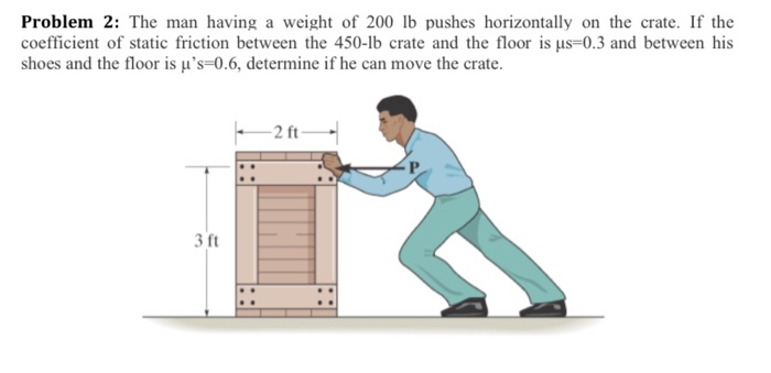 Solved Problem 2: The man having a weight of 200 lb pushes | Chegg.com