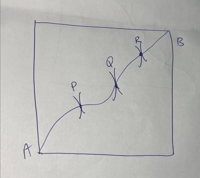 Solved From the following edgeworth diagram(contract curve) | Chegg.com