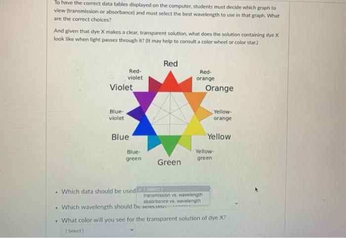 Solved Lab 2 Students use a Microlab spectrophotometer to | Chegg.com