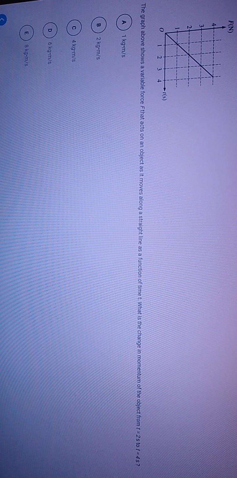Solved F(N) 4 3 2. t(s) 1 2 3 4 The graph above shows a | Chegg.com