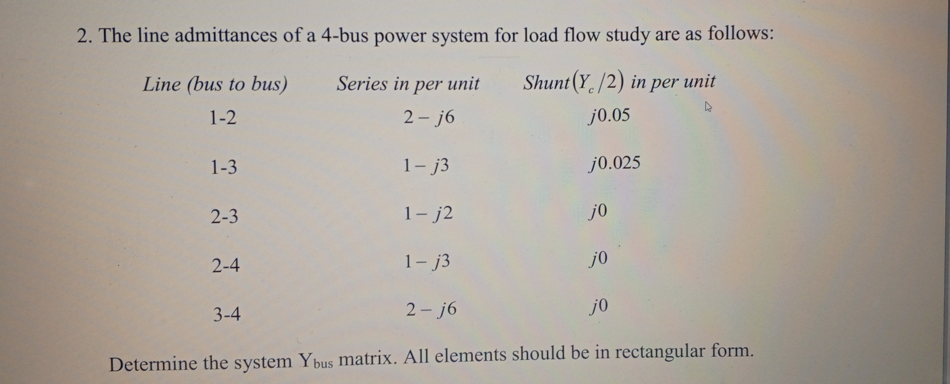 Solved The line admittances of a 4-bus power system for load | Chegg.com
