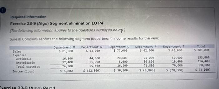 Solved Required information Exercise 23-9 (Algo) Segment | Chegg.com