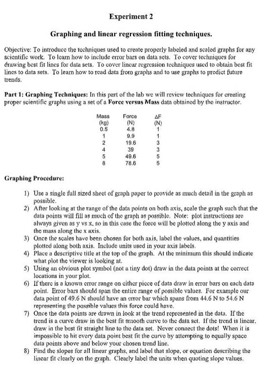 Solved Experiment 2 Graphing and linear regression fitting | Chegg.com