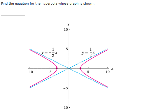 Solved Find the equation for the hyperbola whose graph is | Chegg.com