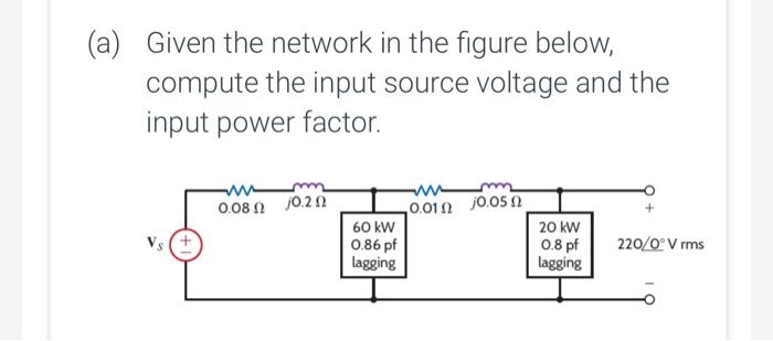 Solved a) Given the network in the figure below, compute the | Chegg.com