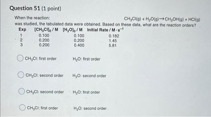 Solved Question 51 (1 point) When the reaction: CH2Cl(g) + | Chegg.com