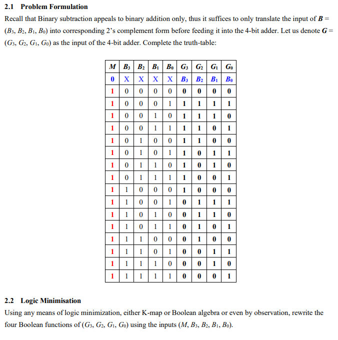 Solved 2.1 ﻿Problem FormulationRecall that Binary | Chegg.com