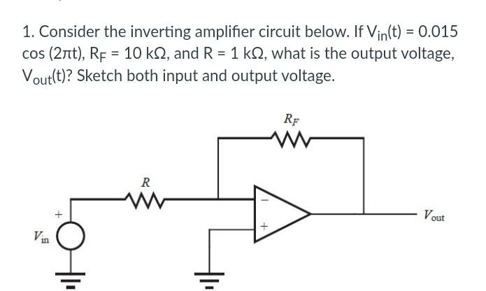 1. Consider the inverting amplifier circuit below. If | Chegg.com
