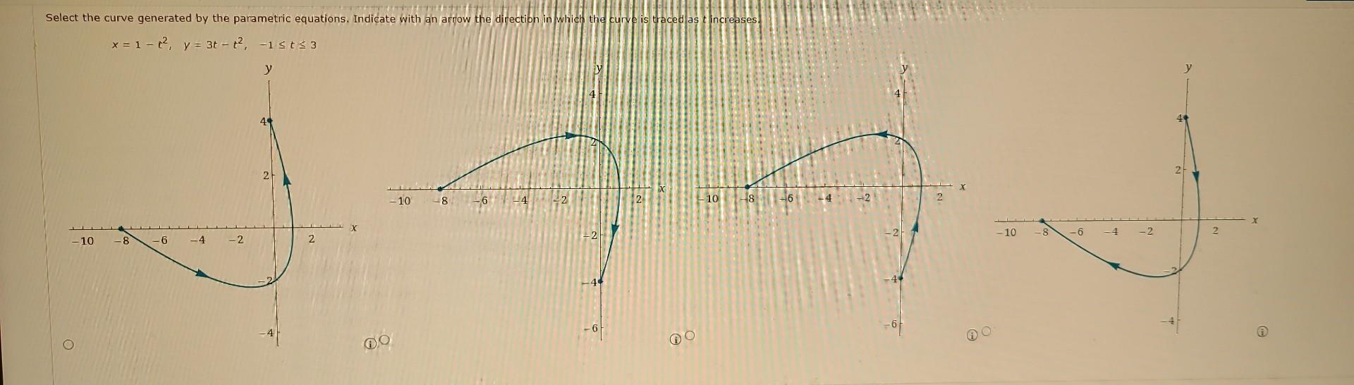Solved Select the curve generated by the parametric | Chegg.com
