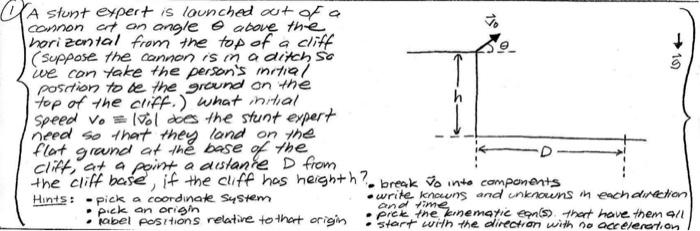 Solved 1) A stunt expert is launched out of a common at an | Chegg.com