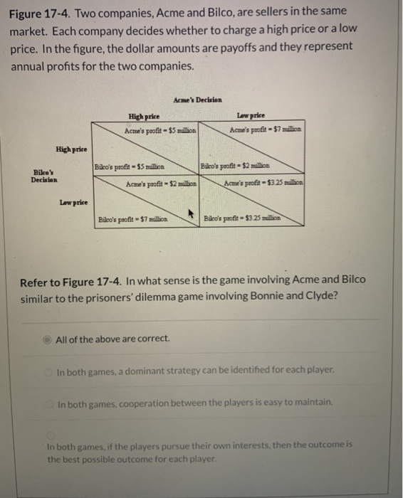 Solved Figure 17-4. Two companies, Acme and Bilco, are | Chegg.com