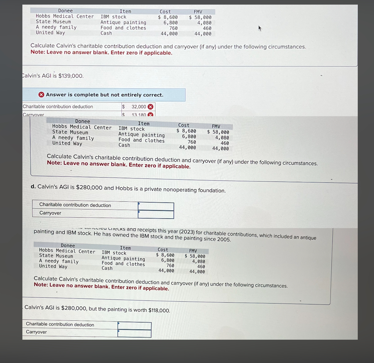 Solved \table[[Donee,Item,Cost,FMV],[Hobbs Medical | Chegg.com