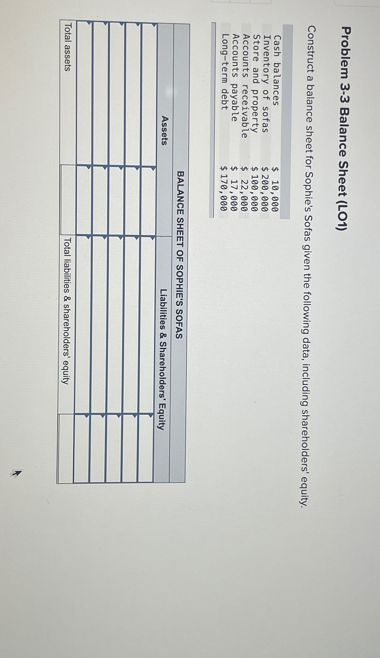 Solved Problem 3-3 Balance Sheet (LO1)Construct a balance | Chegg.com Solved Problem 3-3 Balance Sheet (LO1)Construct a balance | Chegg.com