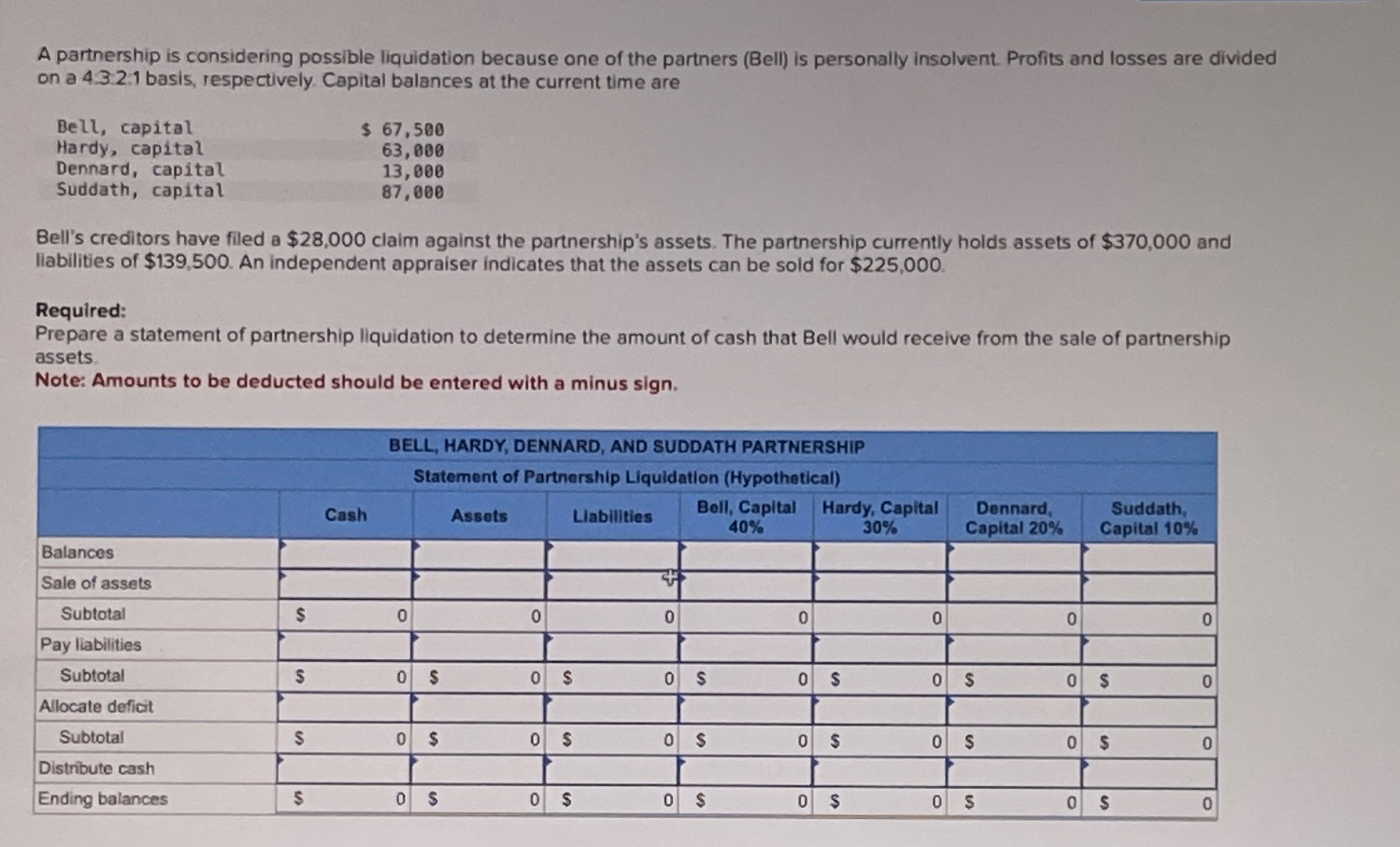 Solved A partnership is considering possible liquidation | Chegg.com