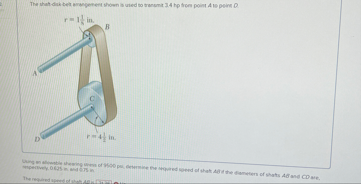 Solved The shaft-disk-belt arrangement shown is used to | Chegg.com
