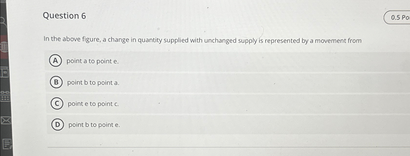 Solved Question 60.5PoIn the above figure, a change in | Chegg.com