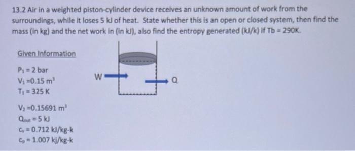 Solved 13.2 Air in a weighted piston-cylinder device | Chegg.com