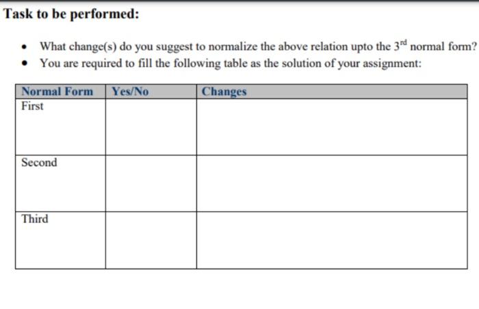 Solved fill the table for the answer with a yes or no and | Chegg.com