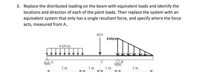 Solved 3. Replace the distributed loading on the beam with | Chegg.com