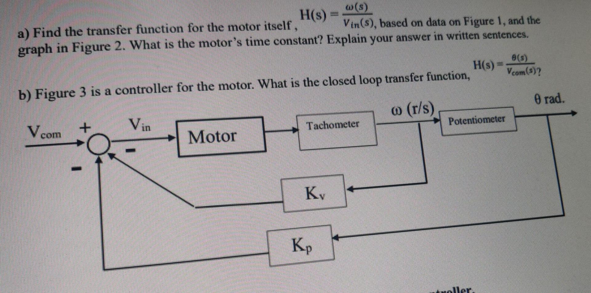 w(s) H(s) a) Find the transfer function for the motor | Chegg.com