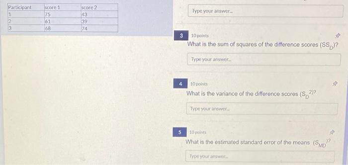 Solved 310 points What is the sum of squares of the | Chegg.com