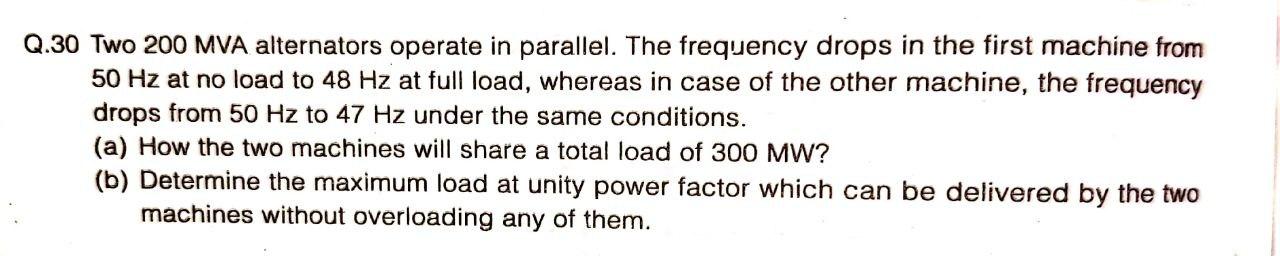 Solved Q.30 Two 200 MVA alternators operate in parallel. The | Chegg.com