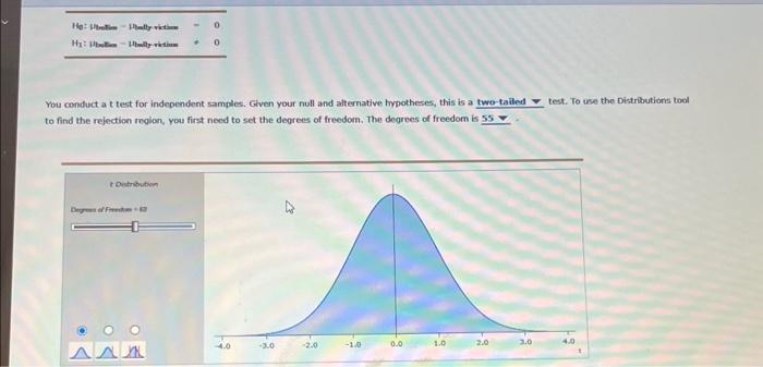 Solved 4. The f-test for two independent samples-Two tailed | Chegg.com
