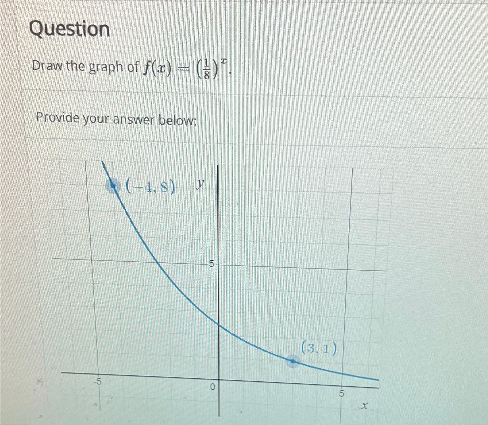 Solved QuestionDraw the graph of f(x)=(18)x.Provide your | Chegg.com