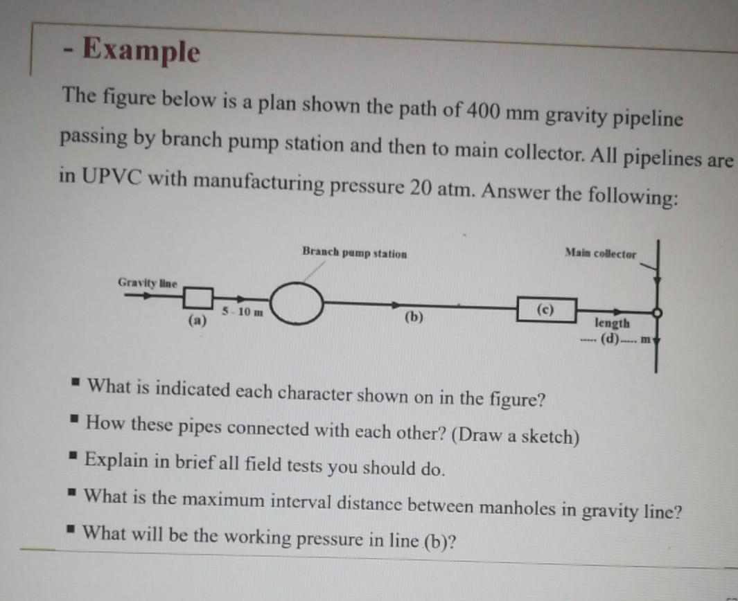 Solved Example The figure below is a plan shown the path of | Chegg.com