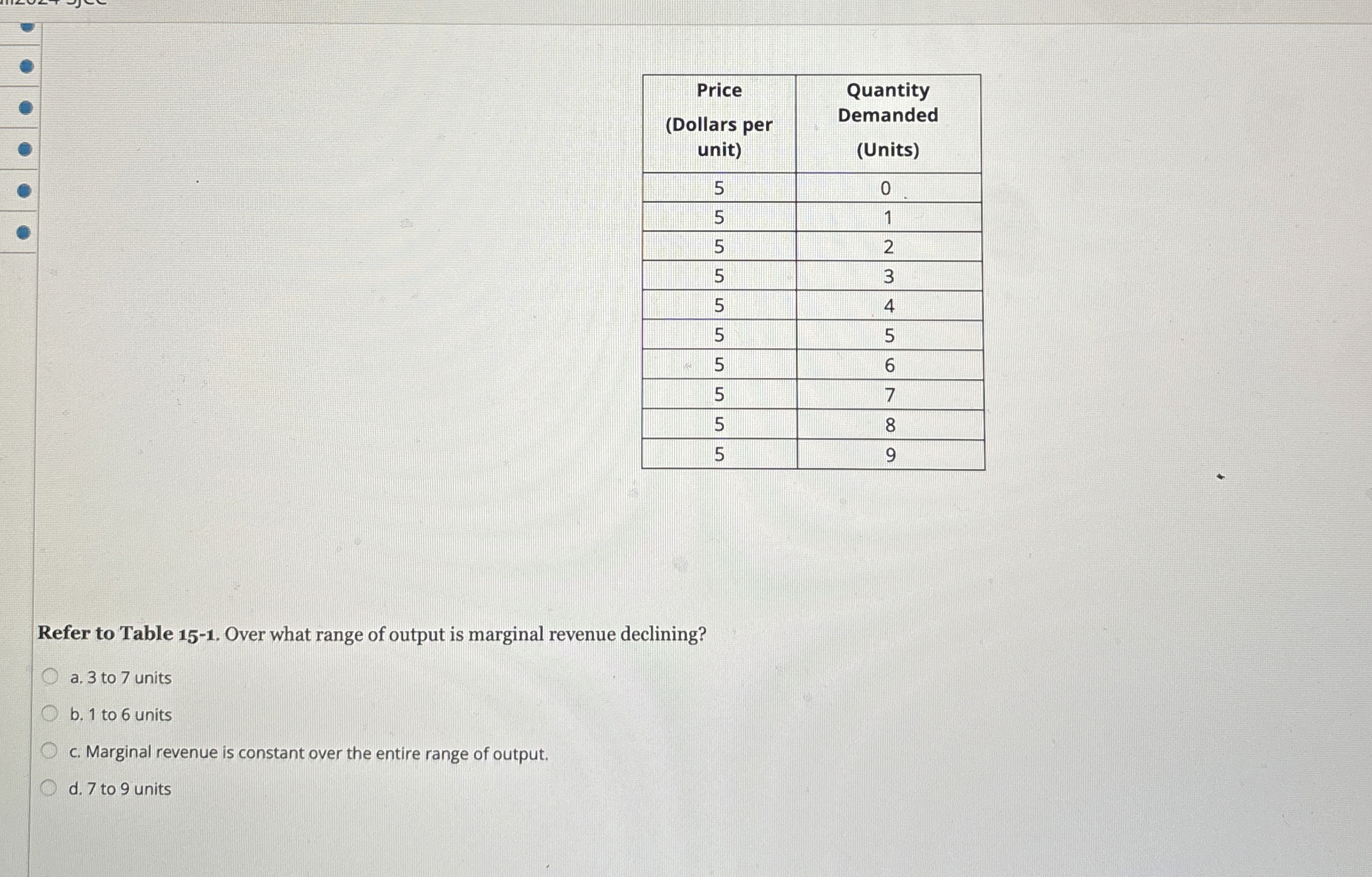 Solved \table[[\table[[Price],[(Dollars | Chegg.com