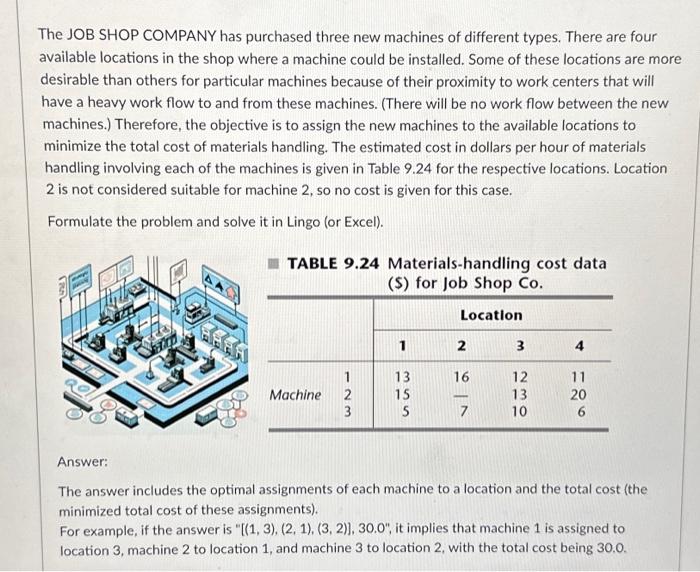 Solved The JOB SHOP COMPANY has purchased three new machines | Chegg.com