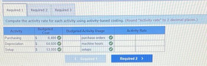 Solved Exercise 17-19 (Algo) Activity-based costing to | Chegg.com Solved Exercise 17-19 (Algo) Activity-based costing to | Chegg.com