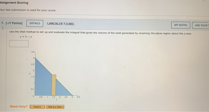 Solved Assignment Scoring our last submission is used for | Chegg.com