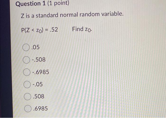 Solved Z is a standard normal random variable. P(Z | Chegg.com