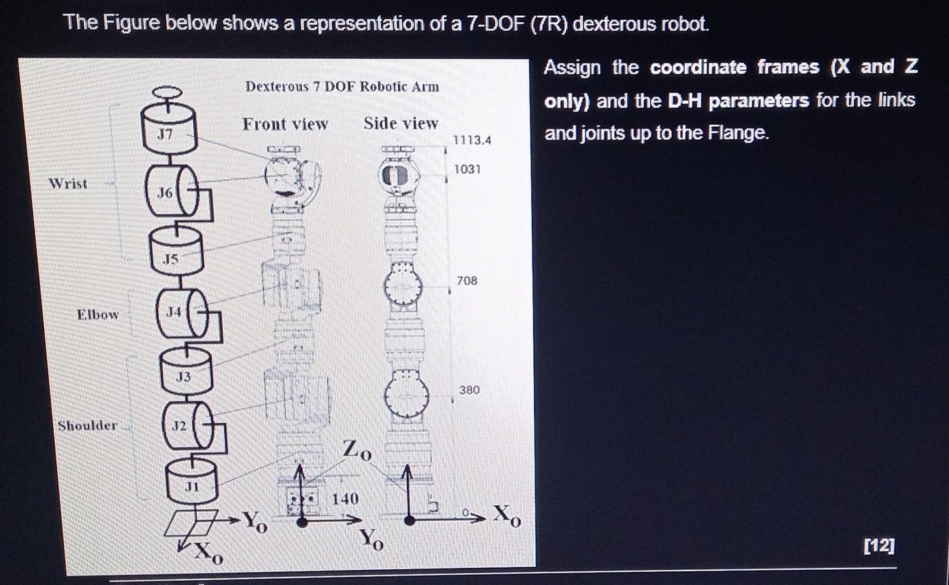Solved The Figure below shows a representation of a 7-DOF | Chegg.com
