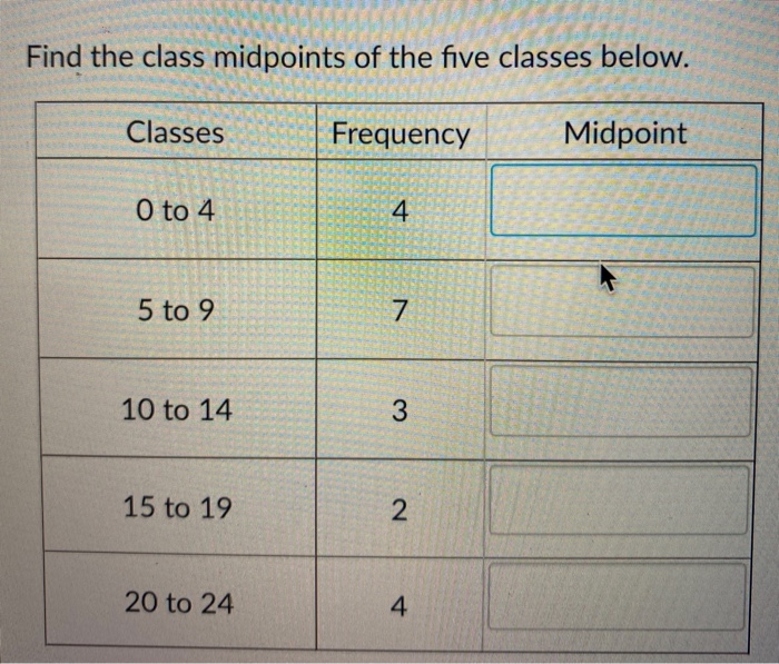 Solved Find the class midpoints of the five classes below. | Chegg.com