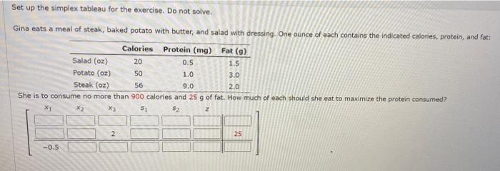 Solved Set up the simplex tableau for the exercise. Do not | Chegg.com