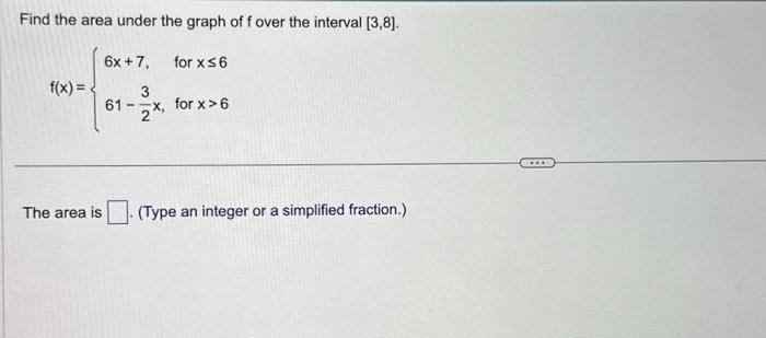 Solved Find the area under the graph of fover the interval | Chegg.com