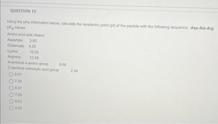 Solved Using the pKa information below, calculate the | Chegg.com