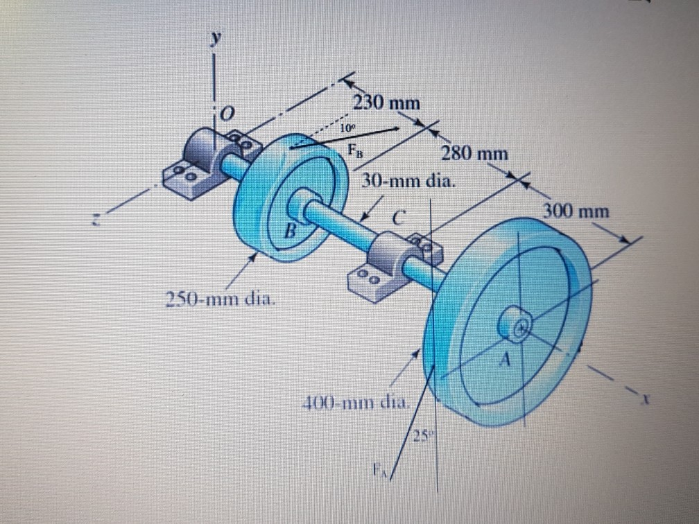 A gear driven mechanism shown in Figure below is a | Chegg.com