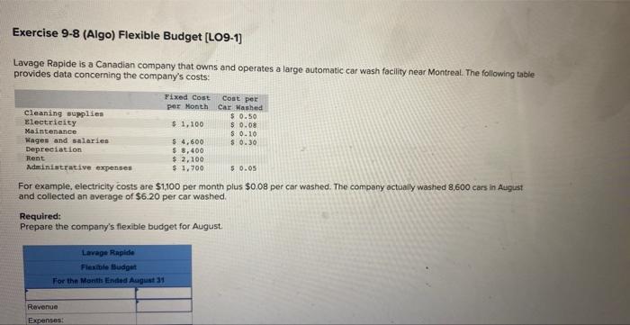 Solved Exercise 9-8 (Algo) Flexible Budget [LO9-1] Lavage | Chegg.com