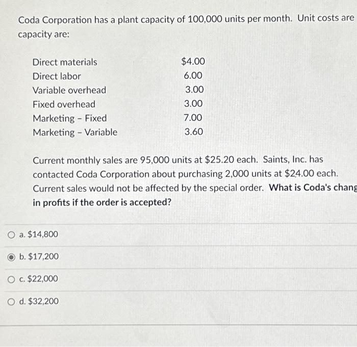 Solved Coda Corporation has a plant capacity of 100,000 | Chegg.com