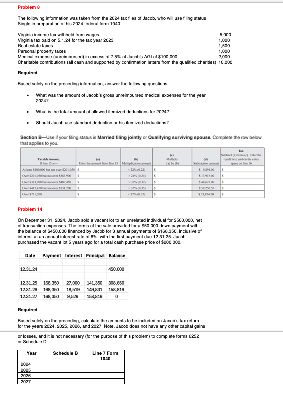 Solved Problem 8 ﻿The following information was taken from | Chegg.com
